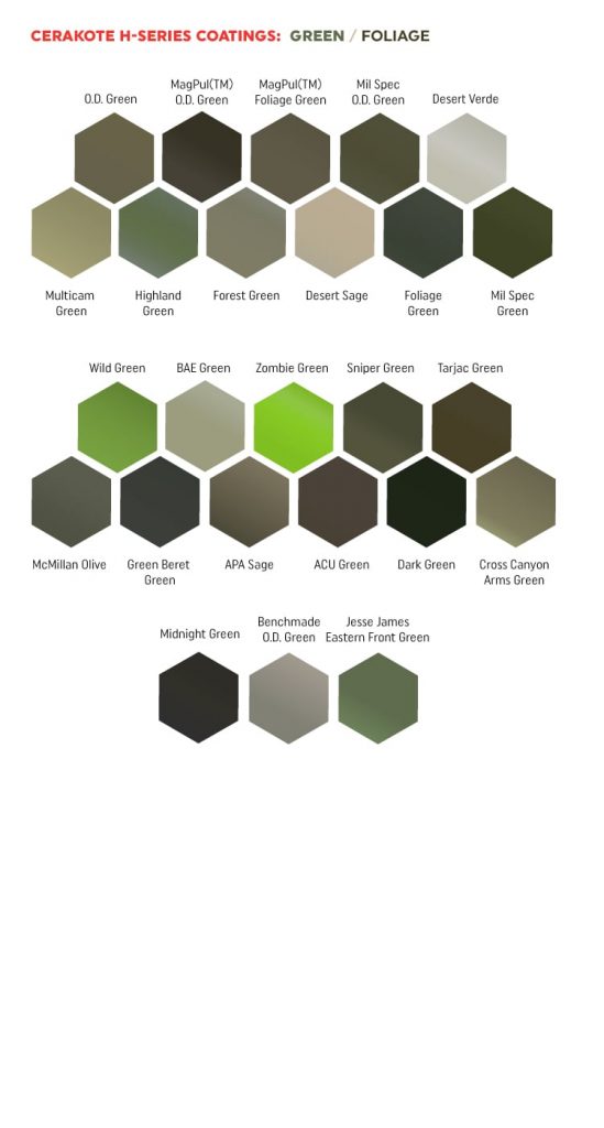 Cerakote Green - Foliage