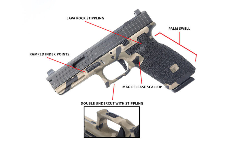 Custom Glock Builds | Built To Order | Battle Ready Arms